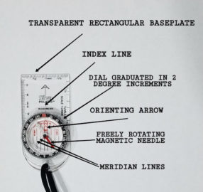 How to Use a Magnetic Compass - Learn to Navigate Before it's too Late ...